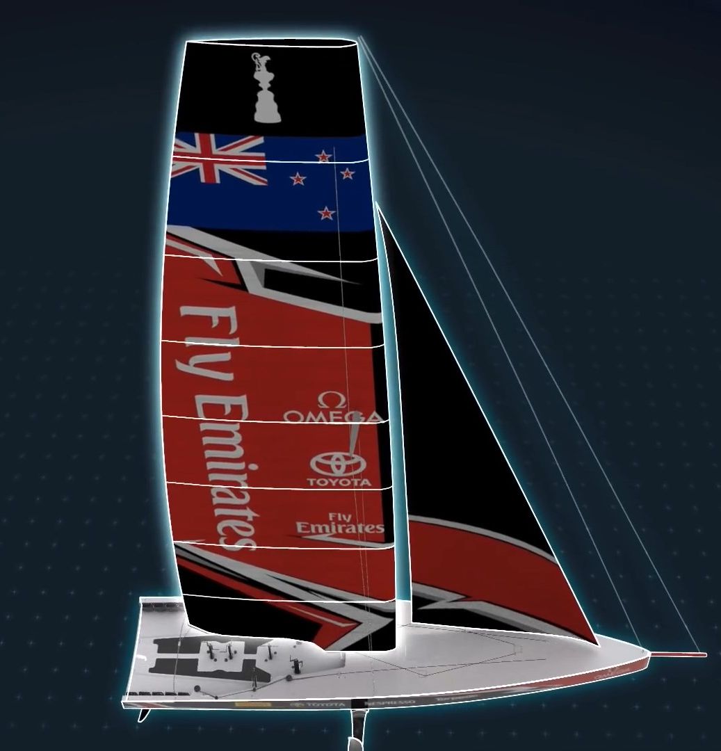 AC36 and the next generation of Wing Sail | HERU SAILS